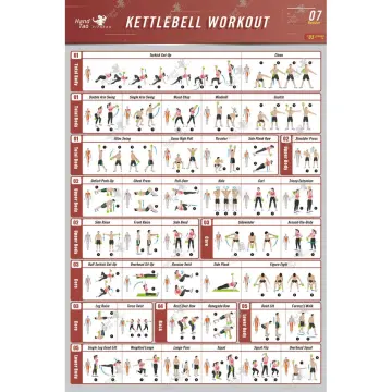 Kettlebell Exercise Poster