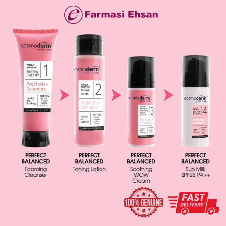 Cosmoderm Perfect Balance Cleanser/Toning Water/Soothing WOW Cream ...