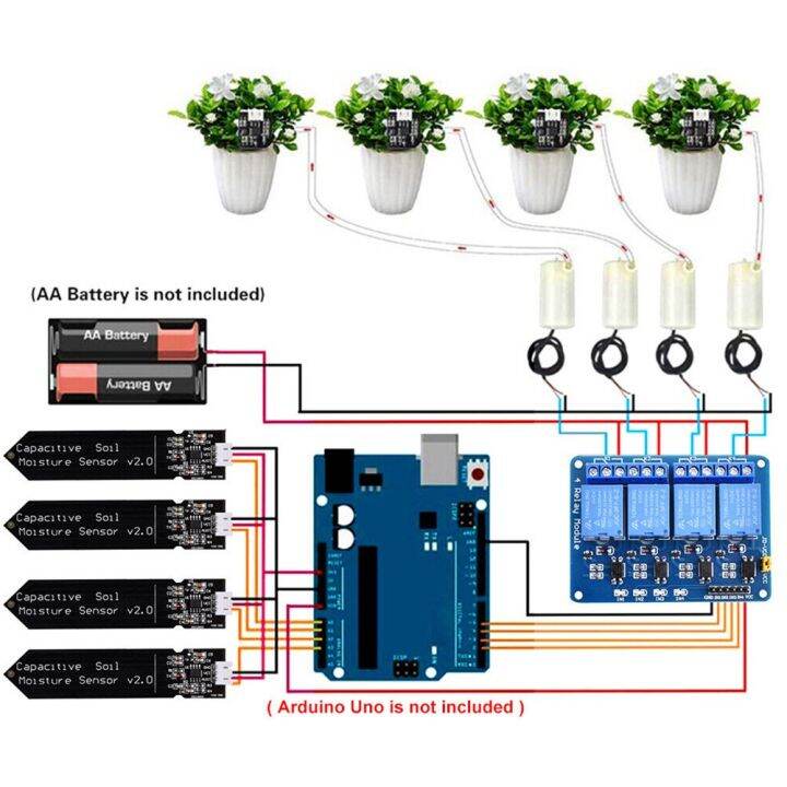 Sensor Alat Penyiram 4 Ch 4m Pipa Air Otomatis Untuk Modul Relay Taman