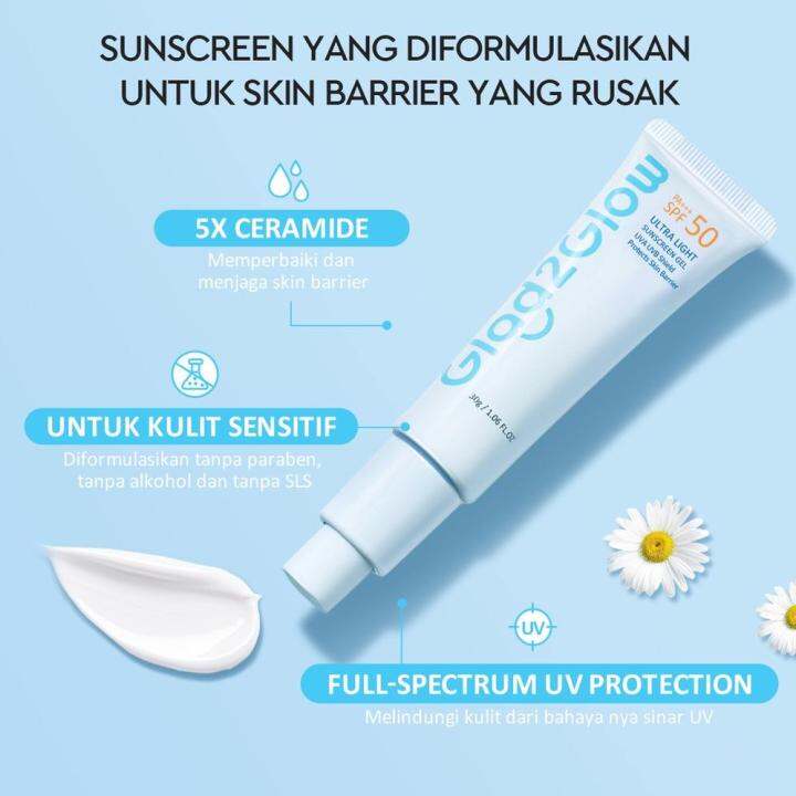 Glad2Glow 2PCS Light Sunscreen Gel SPF50 PA+++ 30g Sunblock UVA UVB Sun ...