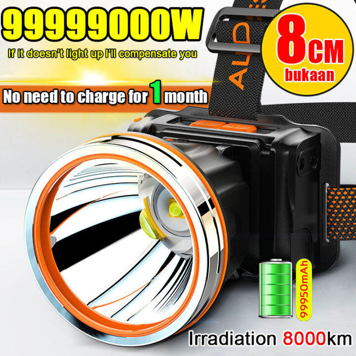 Imported from Germany brighter than car lights Outdoor LED headlight 1s ...