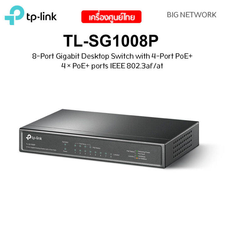 TP-LINK TL-SG1008P 8-Port Gigabit Desktop Switch with 4-Port PoE+ ...