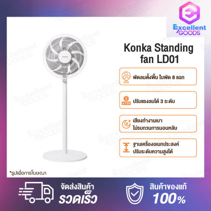 Konka Standing Fan LD01 พัดลมตั้งพื้น Floor Fans พัดลมสีขาว พัดลมตั้ง ...