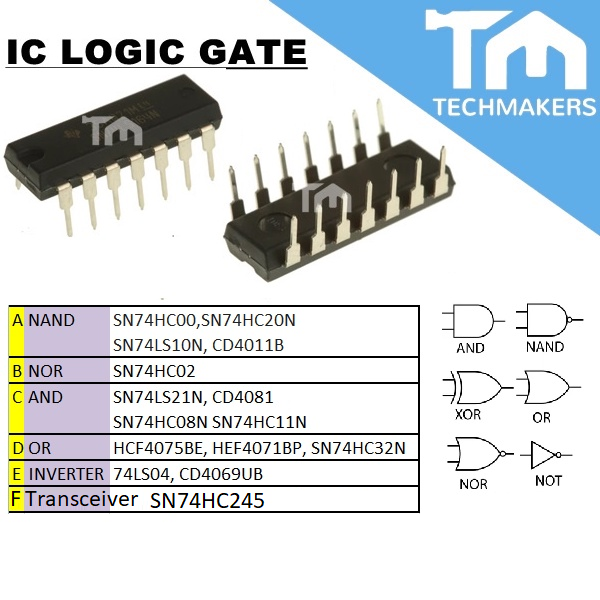 IC Digital Logic Gate 14-pin AND NAND OR XOR NOR HEX Inverter 5V 3.3V TTL CMOS 74HCXX CD40XX ...