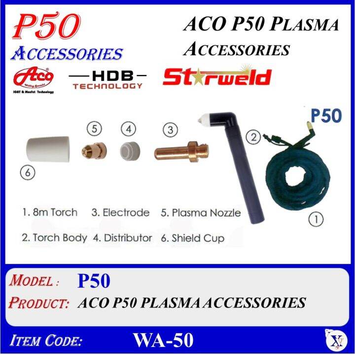 P50 PLASMA TORCH ACCESSORIES: 2# TORCH BODY, 3# ELECTRODE, 4# SWIRL RING, 5# NOZZLE, 6# SHIELD ...