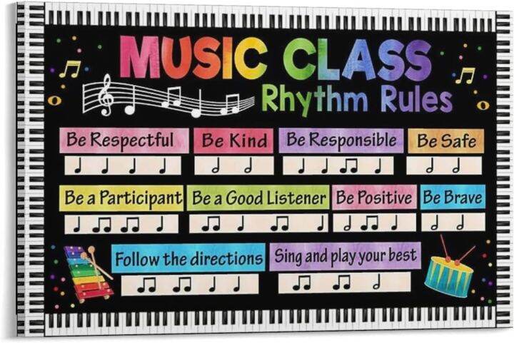 Music Classroom Poster Music Class Rhythm Rules Poster Elementary ...