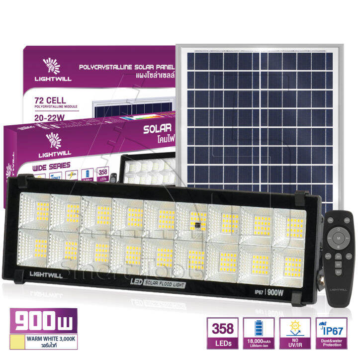 LIGHTWILL ไฟโซล่าเซลล์ ไฟสปอร์ตไลท์ 300 / 600 / 900 / 1,200วัตต์ แสงขาว ...