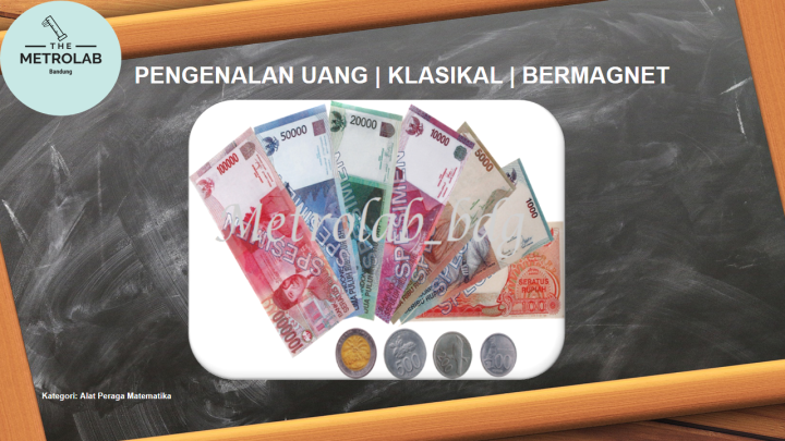 Spesimen Pengenalan Uang Klasikal Bermagnet - Alat Peraga Matematika ...