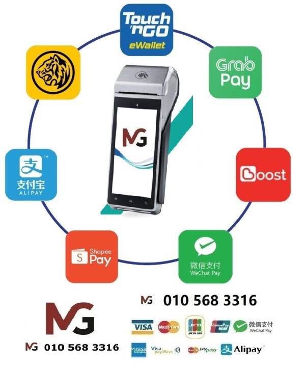 Payment Processing for Merchant Payment terminal ALL IN ONE CREDIT CARD ...