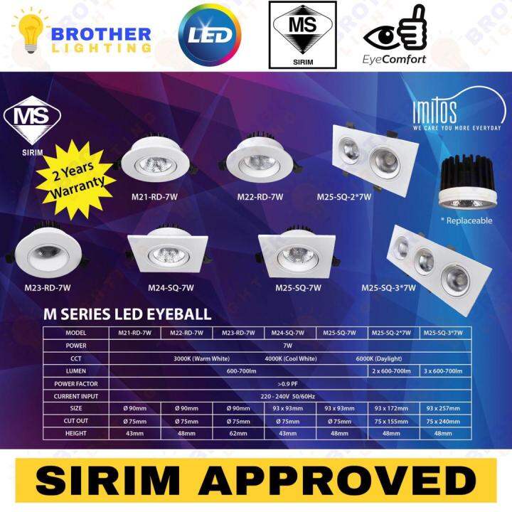 [SIRIM APPROVED] IMITOS LED Eye Ball Spotlight COB Round / Square LED ...