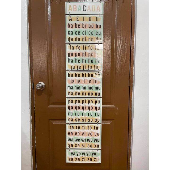 ABACADA Laminated Wall Chart for Kids | Lazada PH
