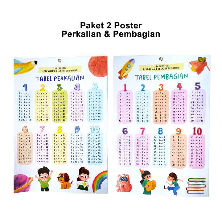 Paket 2 Poster Perkalian dan Pembagian | Lazada Indonesia
