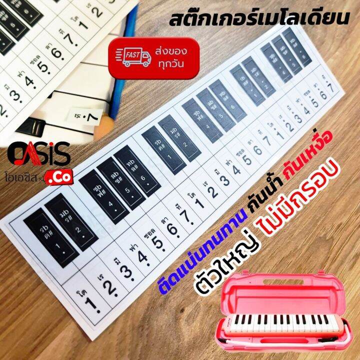 (ส่งทุกวัน) โน๊ตสติ๊กเกอร์ สติ๊กเกอร์เมโลเดียน สติ๊กเกอร์ Melodian ...