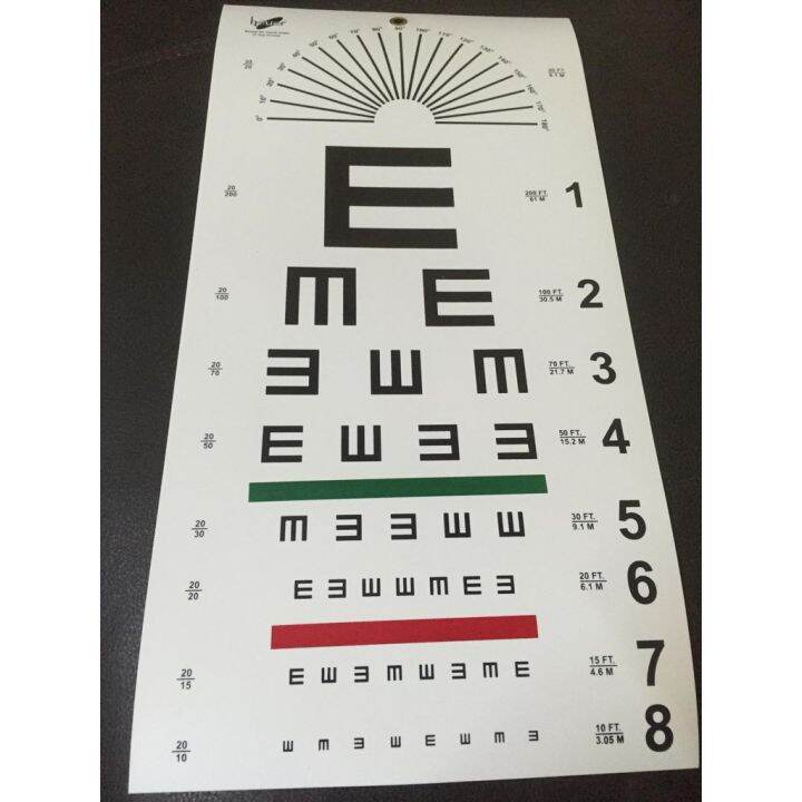 Eye Chart ( 3 types of Alphabet) | Lazada