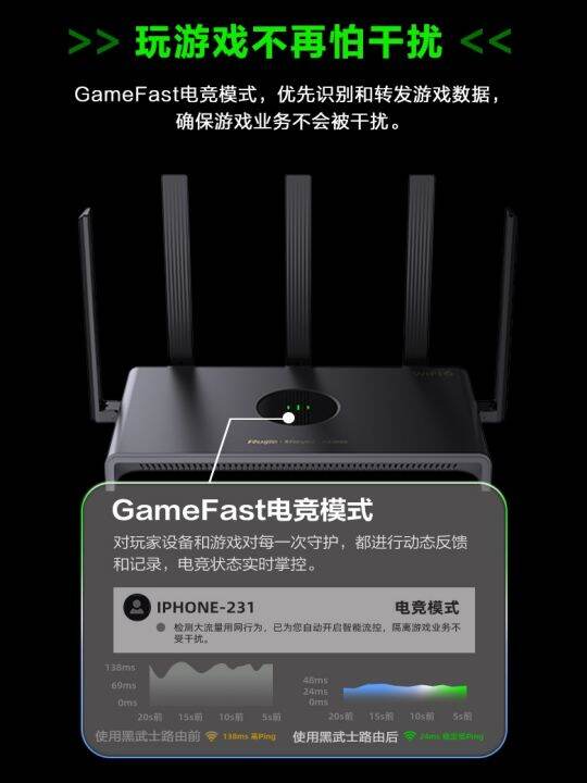 Ruijie Darth Vader Game Router Ruiyi RG-EW3000GX PRO Wireless WiFi6 ...