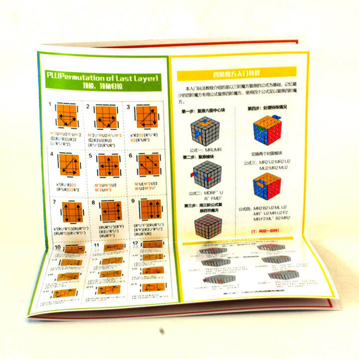 kdgt Third-Order Rubik's Cube Tutorial [ Advanced Articles ] Rubik's Cube Teaching New Version ...