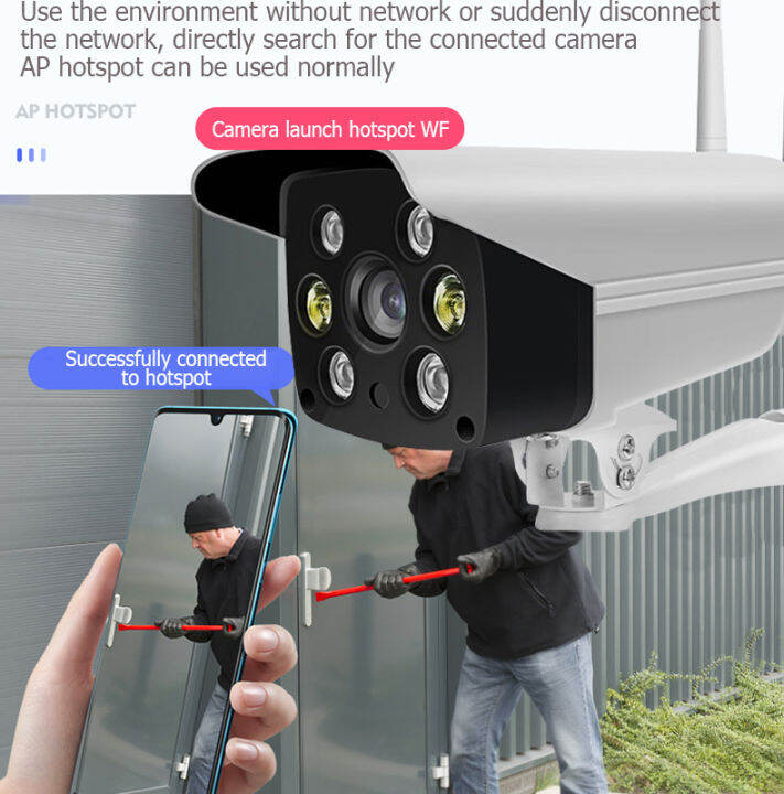 IP camera Smart home WIFI IP camera Web camera HD surveillance camera ...