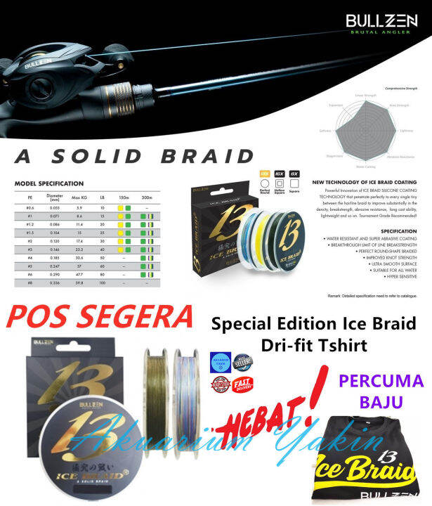 4077 Bullzen Ice Braid 300M 13X World's Strongest Fishing Line Powerful ...