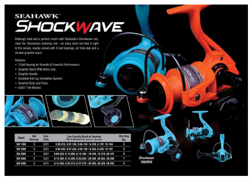 SEAHAWK SHOCKWAVE SW WITH LINE | Lazada