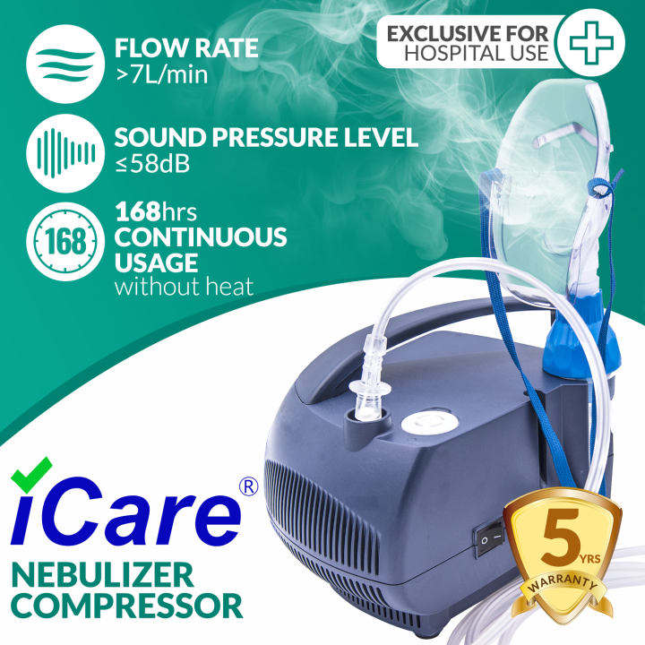 iCare®N68 Nebulizer Compressor with Nebulizer Kit with Adult Aerosol ...