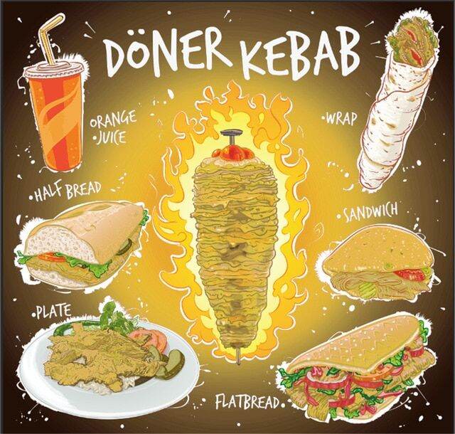 Custom Hand Drawn Doner Kebab Flat Bread Sandwich Plate With Orange ...