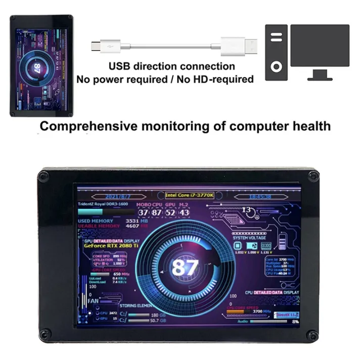 AIDA64 Chassis Display 3.5-Inch IPS LCD Screen USB Computer Secondary ...