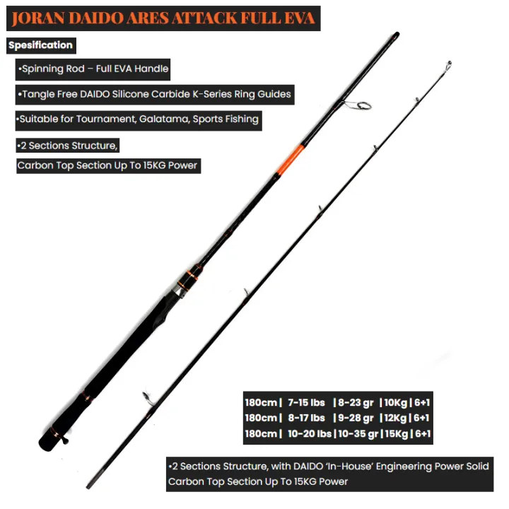 Joran Tipe Spinning Carbon Solid Daido Ares Attack II | Lazada Indonesia