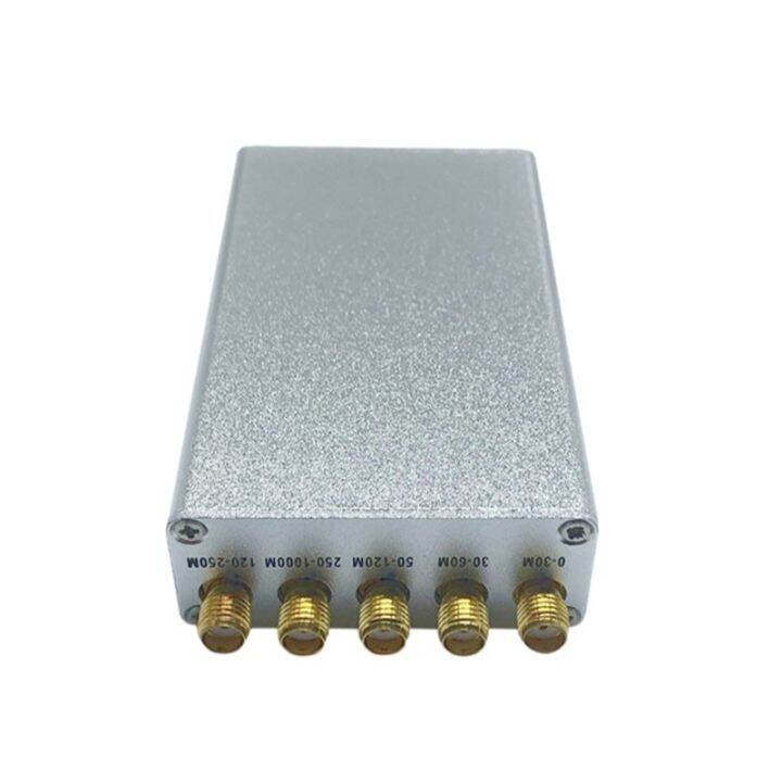 RTL-SDRS Simple Version Full-Band Software Radio Receiver SDR RSP1 ...