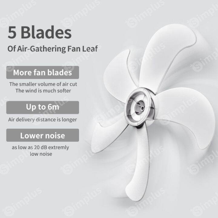 Simplus Standing Fan Electric Floor 16 Inch Height Adjustable 5 Blades ...
