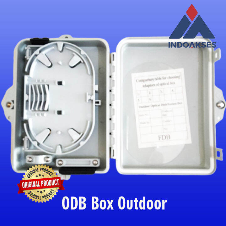 ODP/ODB 6 core Fiber Distribution Box wall-mounted Fiber Optic ...