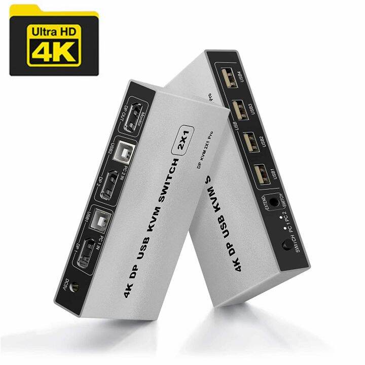 Displayport KVM Switch 2x1 4K DP USB KVM Switch 2 in 1 out Displayport ...