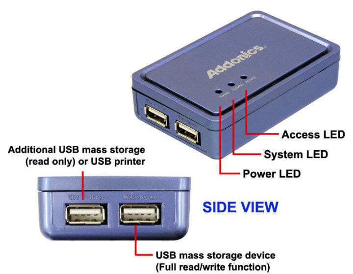 ADDONICS: Gigabit Micro NAS with BitTorrent + File & Print Server ...