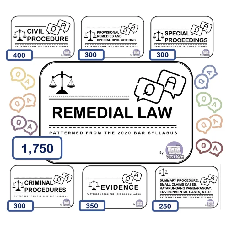 REMEDIAL LAW- INDIVIDUAL SUBJECTS Q&A FLASHCARDS -patterned from 2020 ...