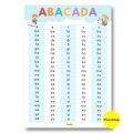 LAMINATED ABACADA CHART A4 SIZE | Lazada PH
