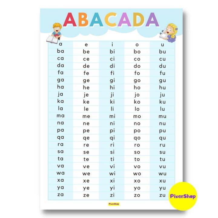 LAMINATED ABACADA CHART A4 SIZE | Lazada PH