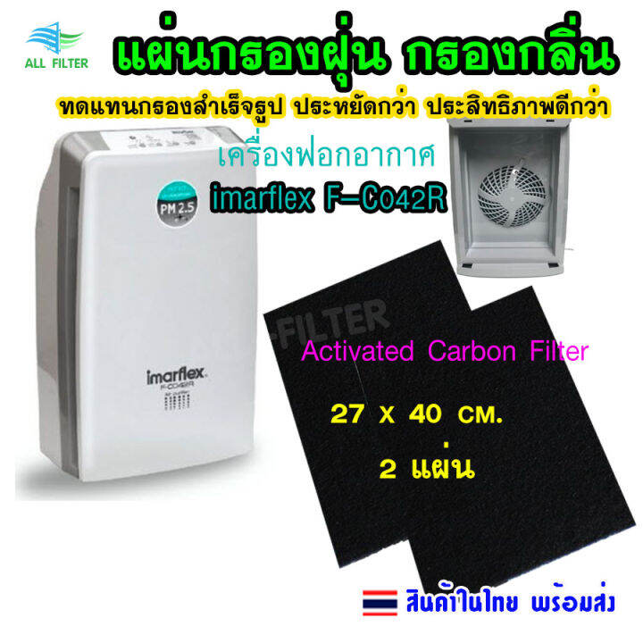 แผ่นกรองอากาศ เครื่องฟอกอากาศ ไส้กรอง สำหรับ ยี่ห้อ imarflex รุ่น F-C042R ด้วยแผ่นกรอง activated ...