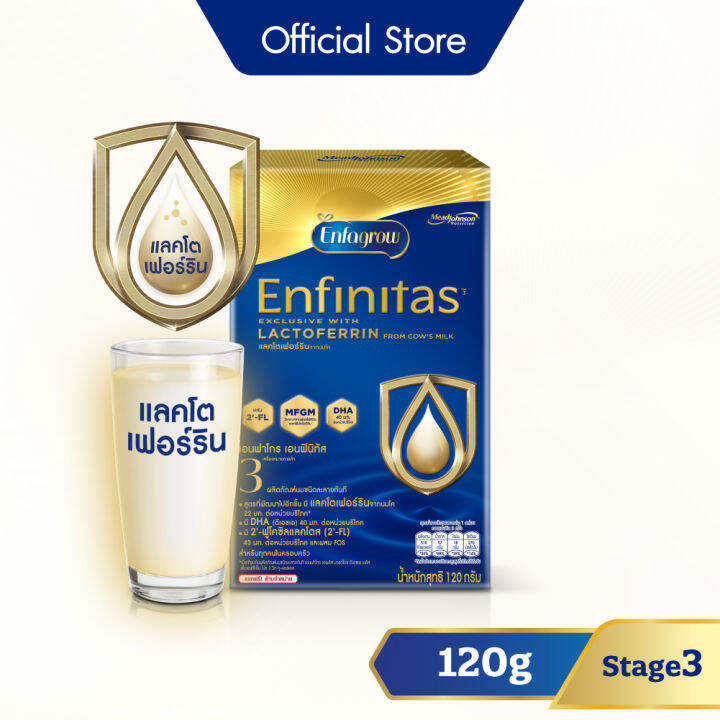 [Try & Buy] นมผงเอนฟาโกร เอนฟินิทัส สูตร3 นมผง เด็ก นมเอนฟาโกร enfa ...