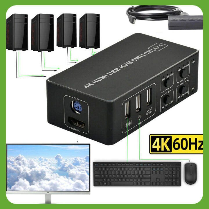 KVM Switch HDMI 4K 60Hz 4x1 USB KVM Switcher 4 Port in 1 out Dual Port ...