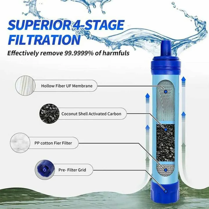 Portable Survival Water Filter Straw Purifier System Camping Hiking ...