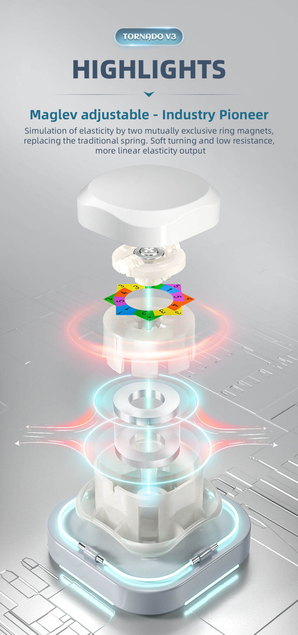 QiYi X-Man Tornado V3M 3X3รุ่นเรือธง Magnetic Magic Speed Cube Qiyi XMD ...