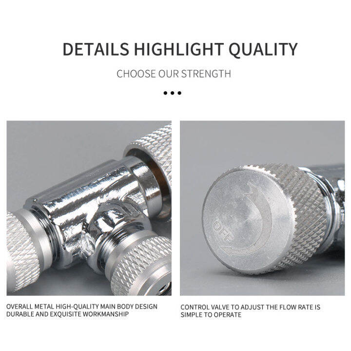 ZRDR quality CO2 control valve CO2 fine-tuning valve system is ...