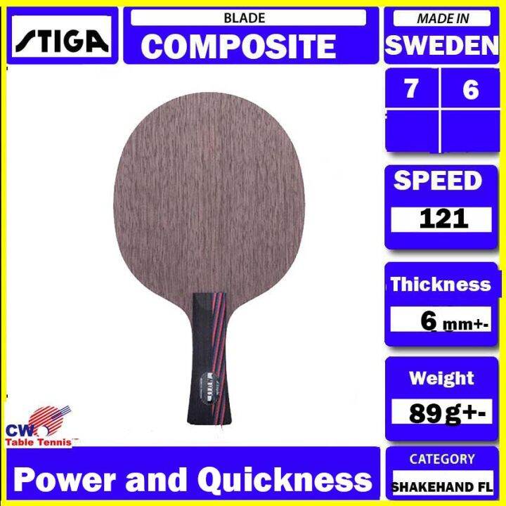 Stiga Carbo 7.6 WRB Composite Blade 7 wood 6 Carbon Power And Quickness ...