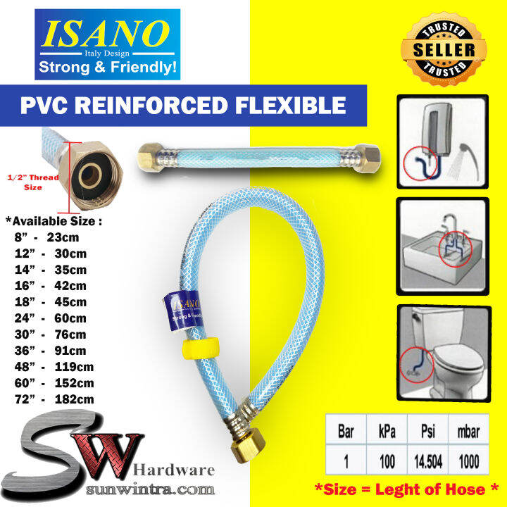 ISANO PVC REINFORCED FLEXIBLE HOSE BRASS NUT | Lazada