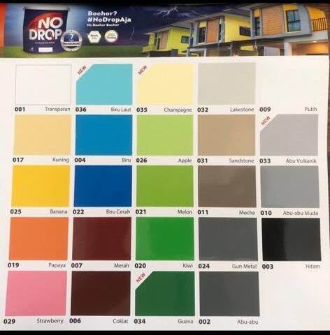 Cat Pelapis Anti Bocor No Drop Nodrop 4 KG Avian Brands Cat Tembok Anti Bocor | Lazada Indonesia