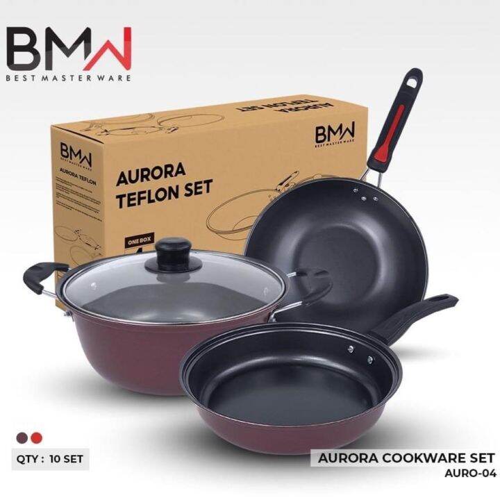 Aurora Set Panci Teflon Set 3 in 1 Premium Panci Tutup Kaca Wajan Kuali Gagang Panwok Cookwear ...