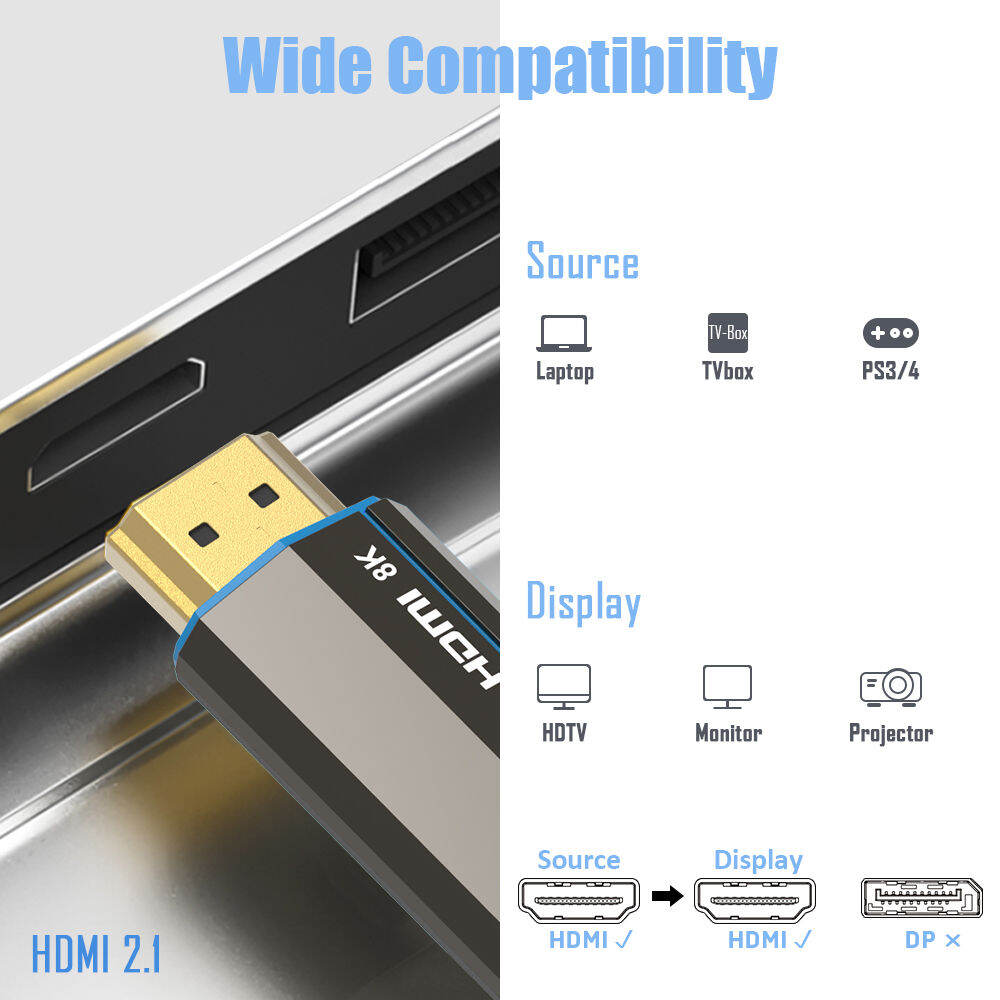8K HDMI 2.1 Fiber Optic Cable Splitter 8K60Hz 4K120Hz 48Gbps Ultra High ...