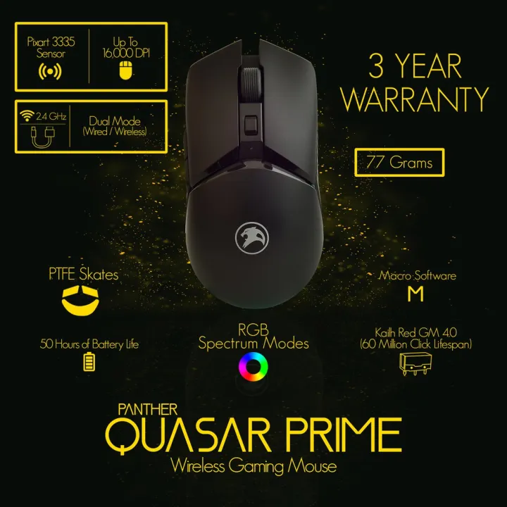 how much does it cost to develop a new product Panther Quasar Prime ...