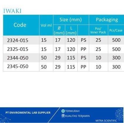 TABUNG SENTRIFUSE 50mL 50 mL Centrifuge Tubes 50mL with Bulk pkg/10 ...