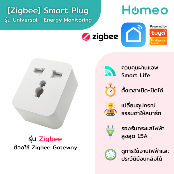 Tuya Zigbee Smart Plug with Energy Monitoring ปลั๊กไฟ Zigbee แบบ Universal วัดไฟได้ เชื่อมต่อแอพ ...