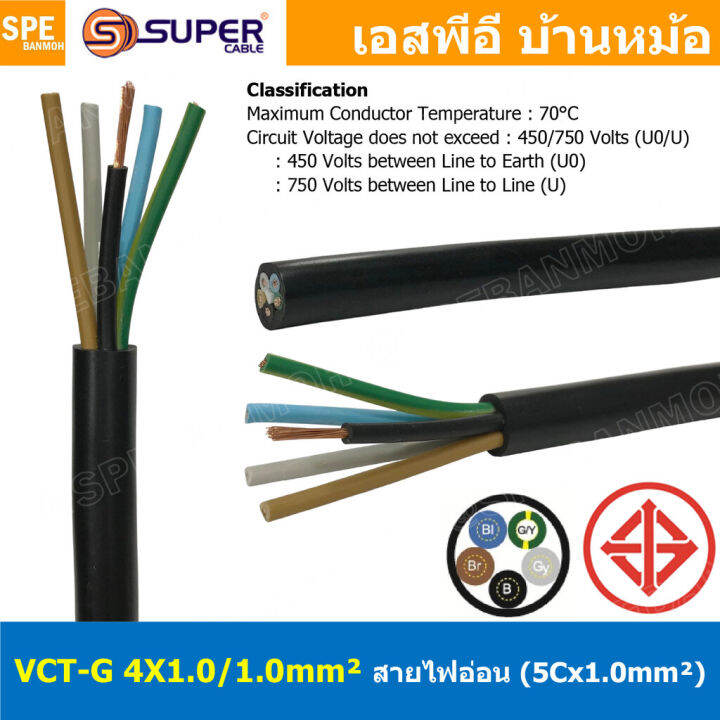 [ 1 เมตร ] VCT-G 4X1/1 สายคอนโทรลและสายอ่อน 4 คอร์ + กราวด์ x 1.0 sq.mm ...